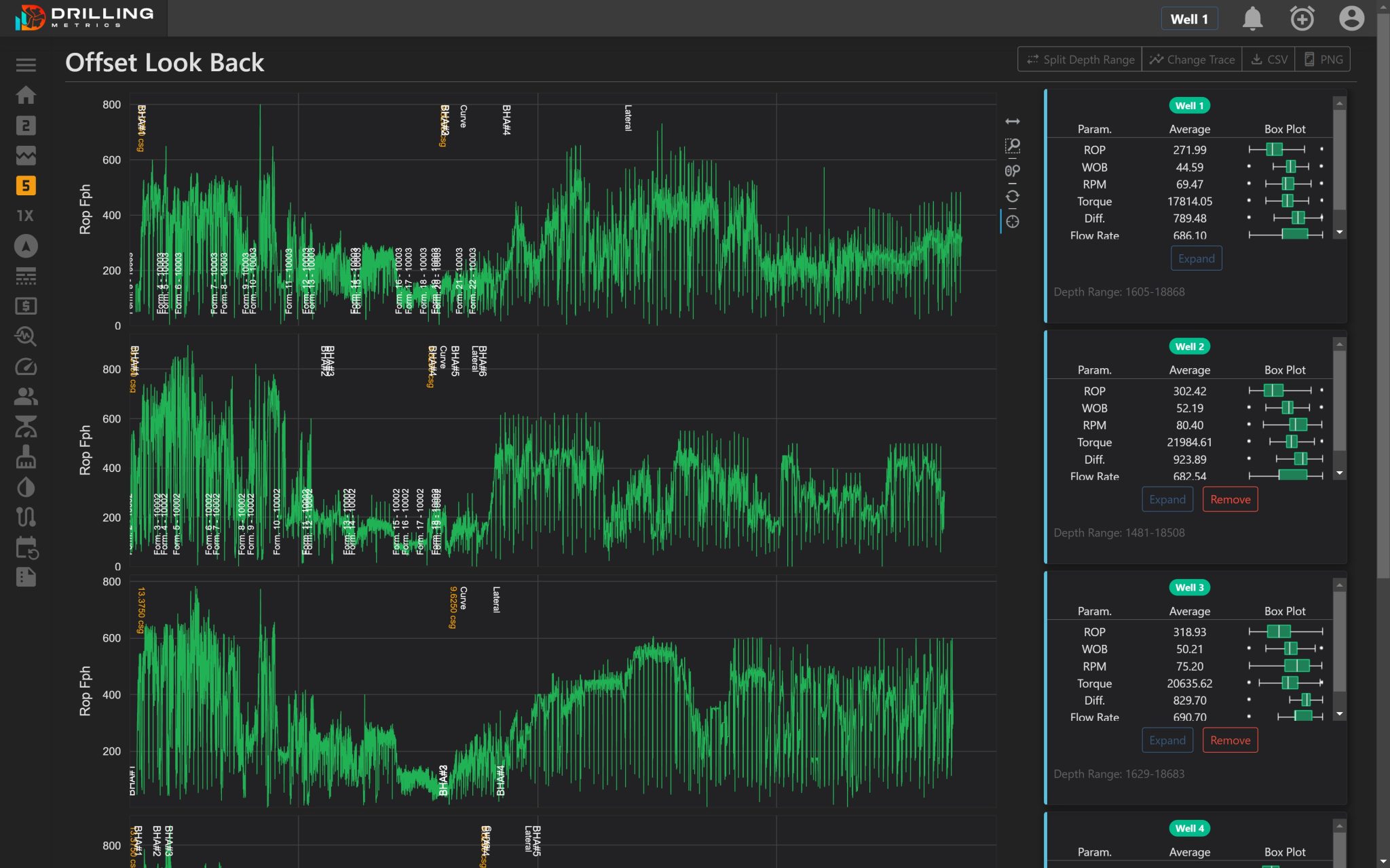 Drilling Metrics™ | Intellicess